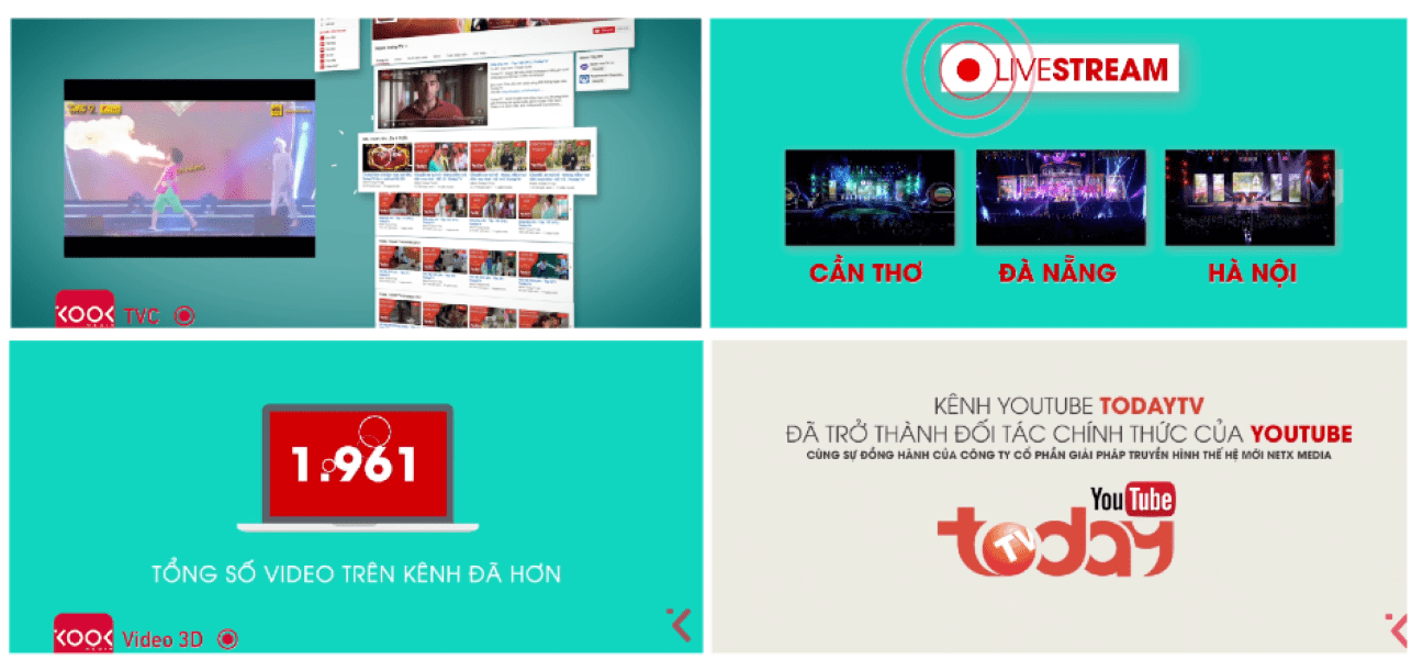 Video animation - Giới thiệu Kênh TodayTV - Kool Media