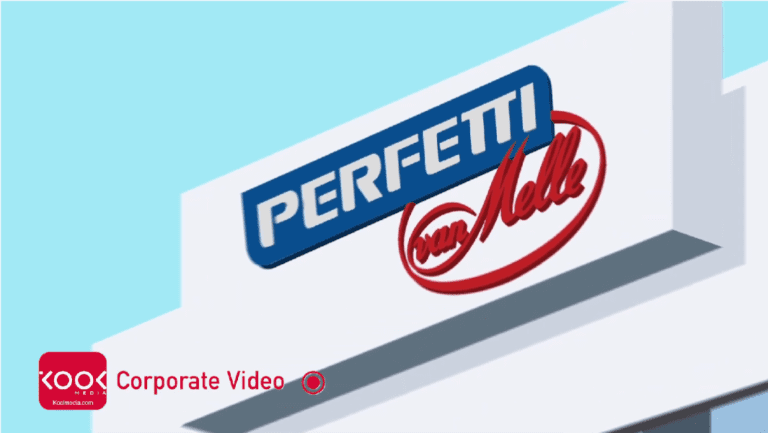 Video animation - Quy Trình đánh giá nhân viên tại Perfetti